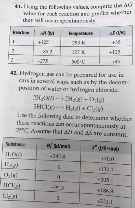 Solved Using the following values, compute the AG value for | Chegg.com