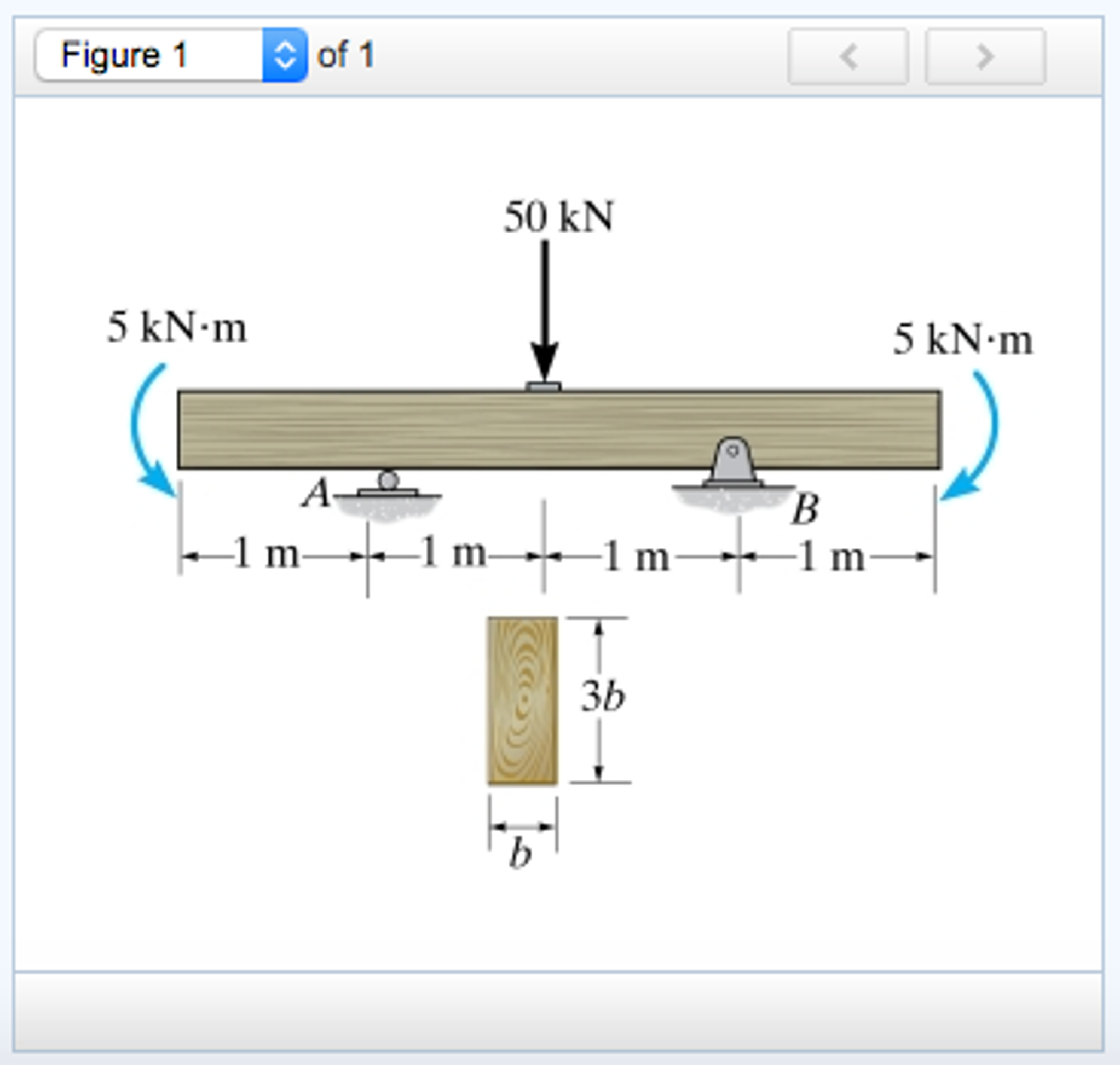 Solved Determine the minimum dimension b to the nearest mm | Chegg.com Solved Determine the minimum dimension b to the nearest mm | Chegg.com
