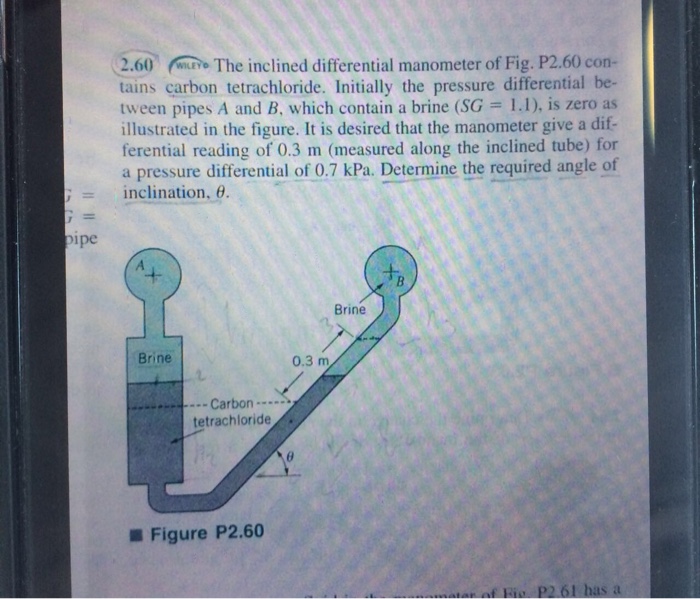Solved The inclined differential manometer of Fig. P2.6() | Chegg.com Solved The inclined differential manometer of Fig. P2.6() | Chegg.com