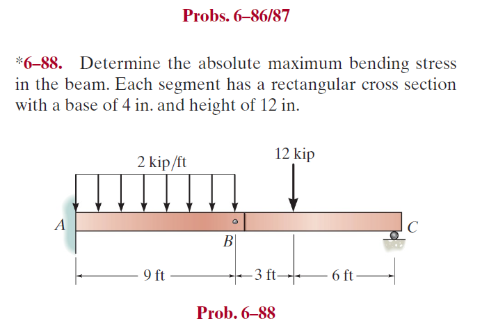 Solved Determine the absolute maximum bending stress in the | Chegg.com
