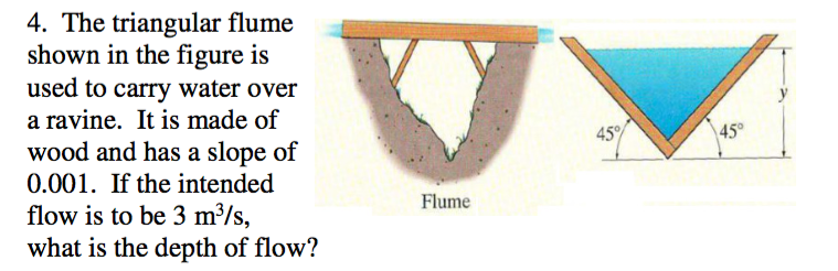 Solved The triangular flume shown in the figure is used to | Chegg.com