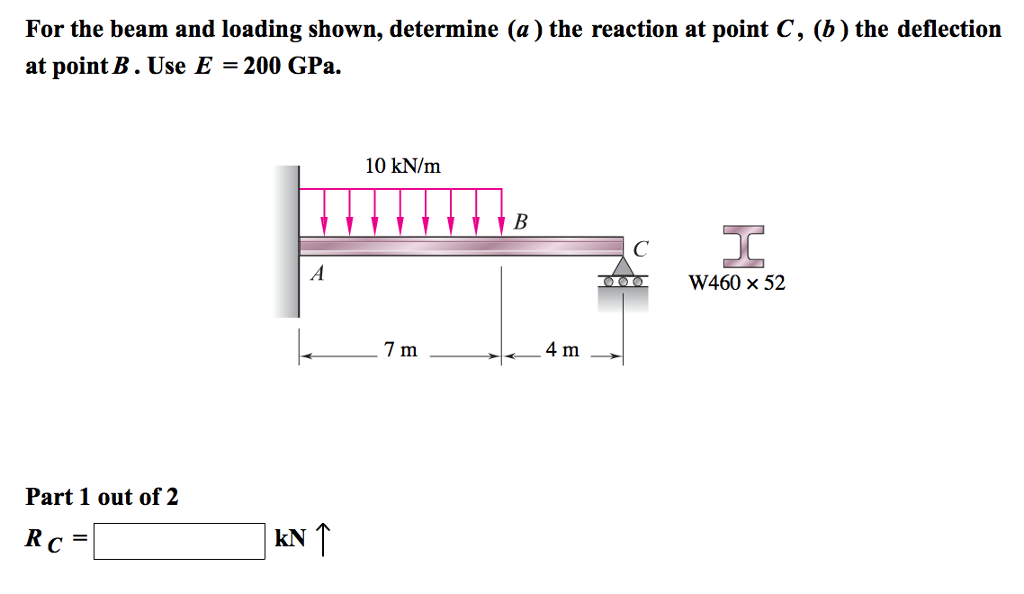 Solved For the beam and loading shown, determine the | Chegg.com