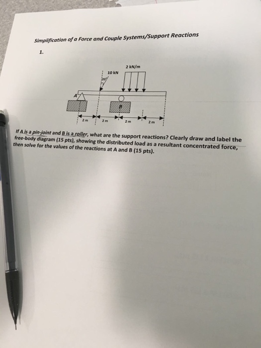 Solved Structural Analysis of a Simple Truss 3. For the | Chegg.com