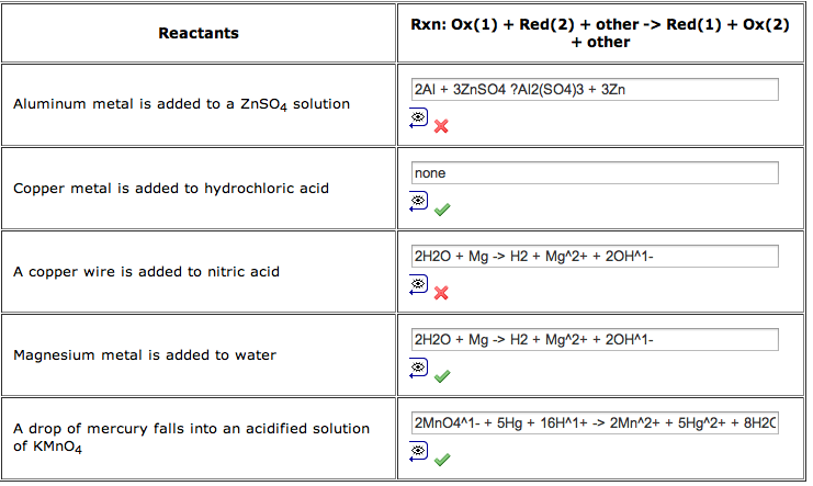 Solved Write net equations for the spontaneous redox | Chegg.com