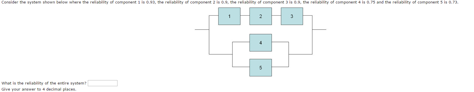 Solved Consider The System Shown Below Where The Reliability