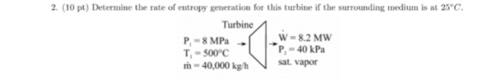 Solved Determine the rate of entropy generation for this | Chegg.com