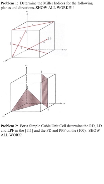Solved Problem 1: Determine the Miller Indices for the | Chegg.com