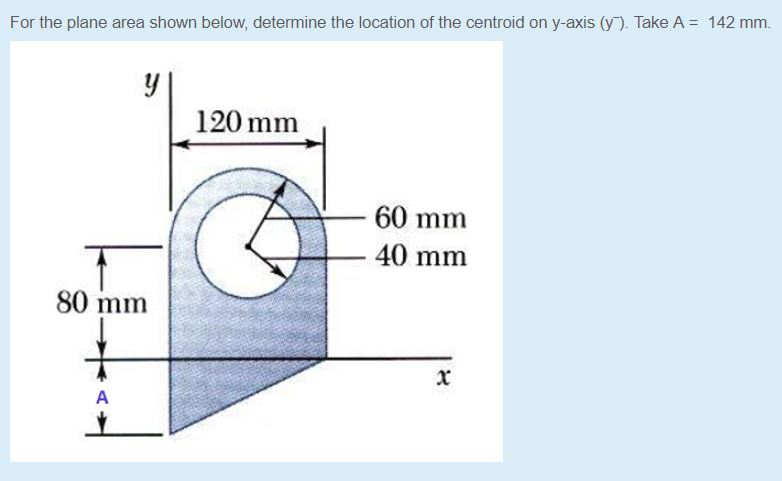Solved For the plane area shown below, determine the | Chegg.com