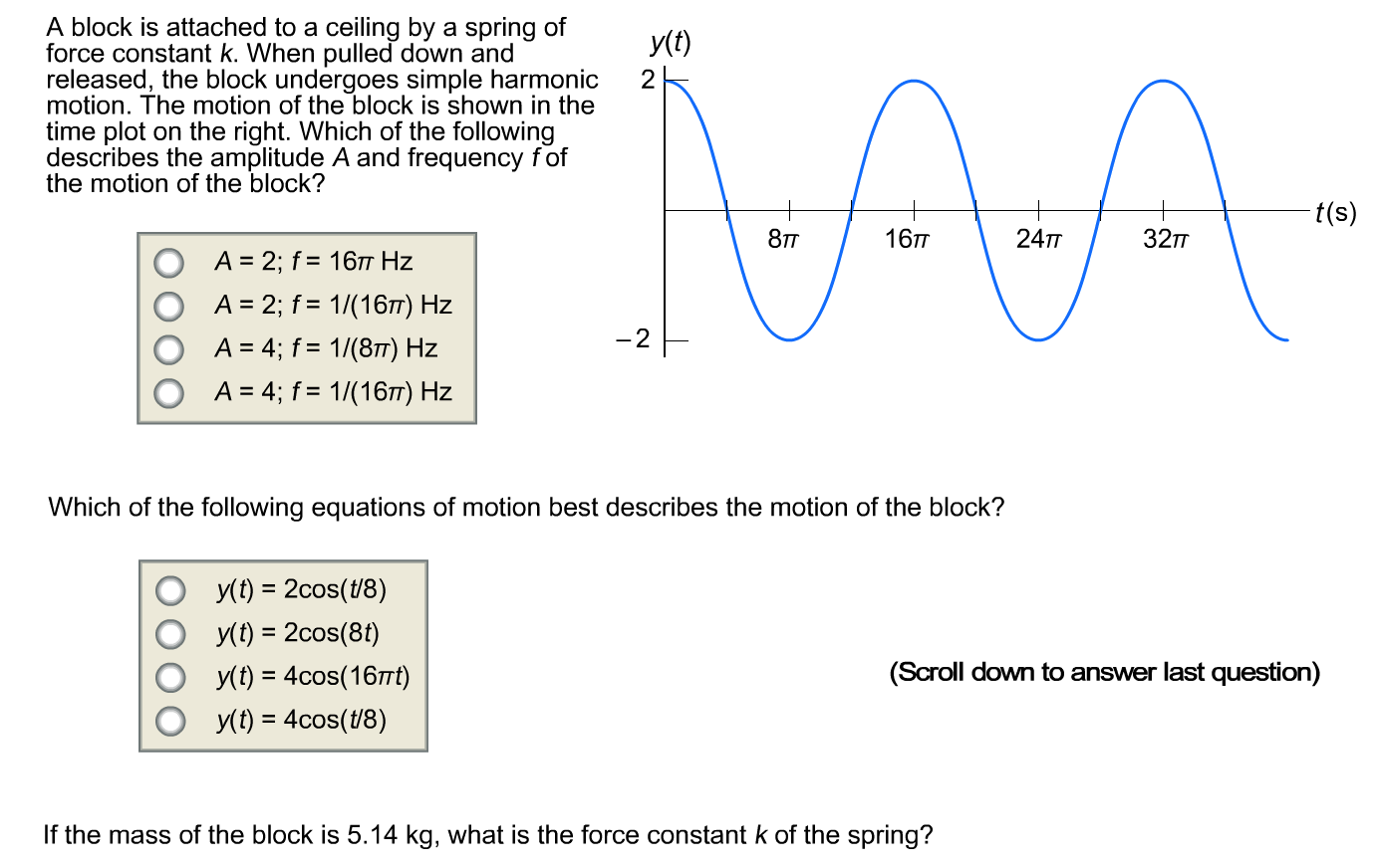 Solved A block is attached to a ceiling by a spring of force | Chegg.com
