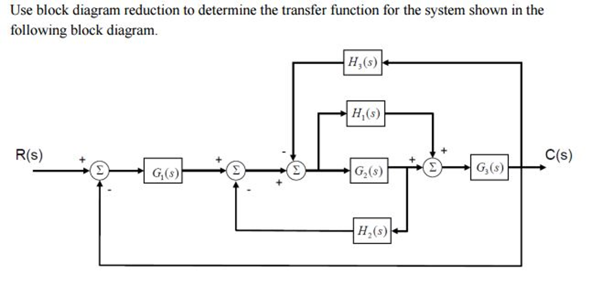 Solved Use block diagram reduction to determine the transfer | Chegg.com