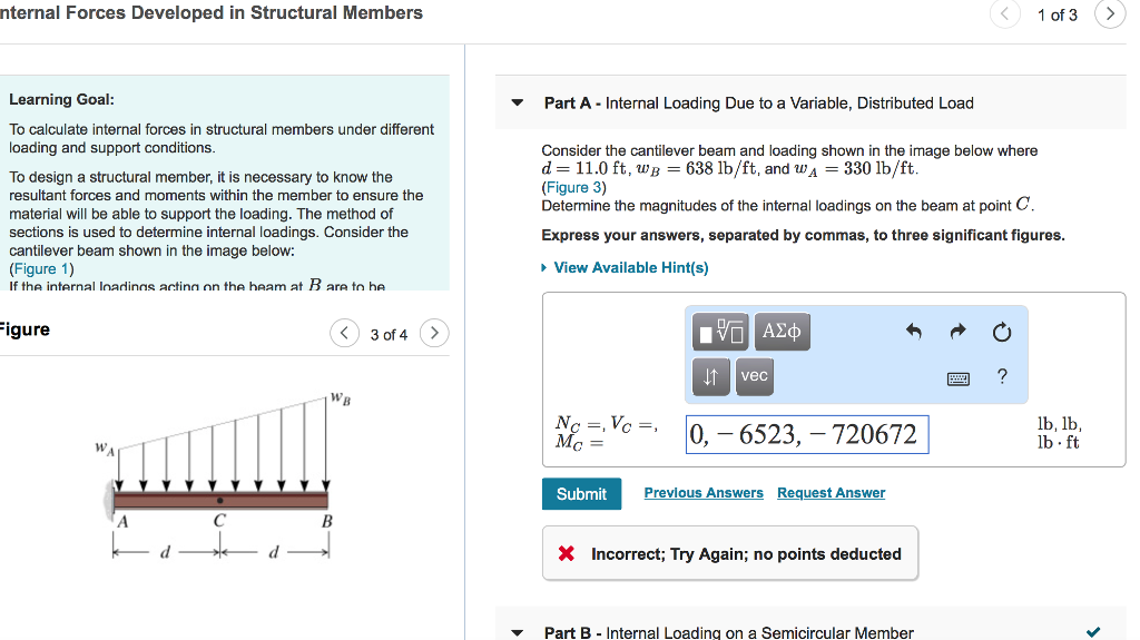 Solved nternal Forces Developed in Structural Members 1 of | Chegg.com