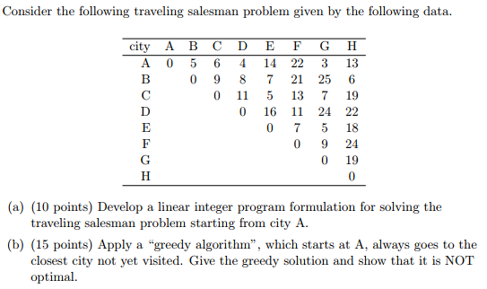Consider the following traveling salesman problem | Chegg.com