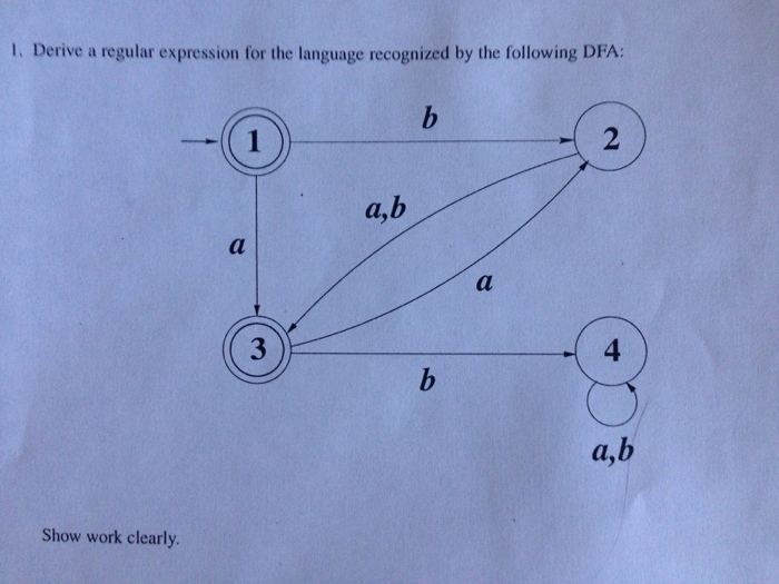 Solved Derive a regular expression for the language | Chegg.com