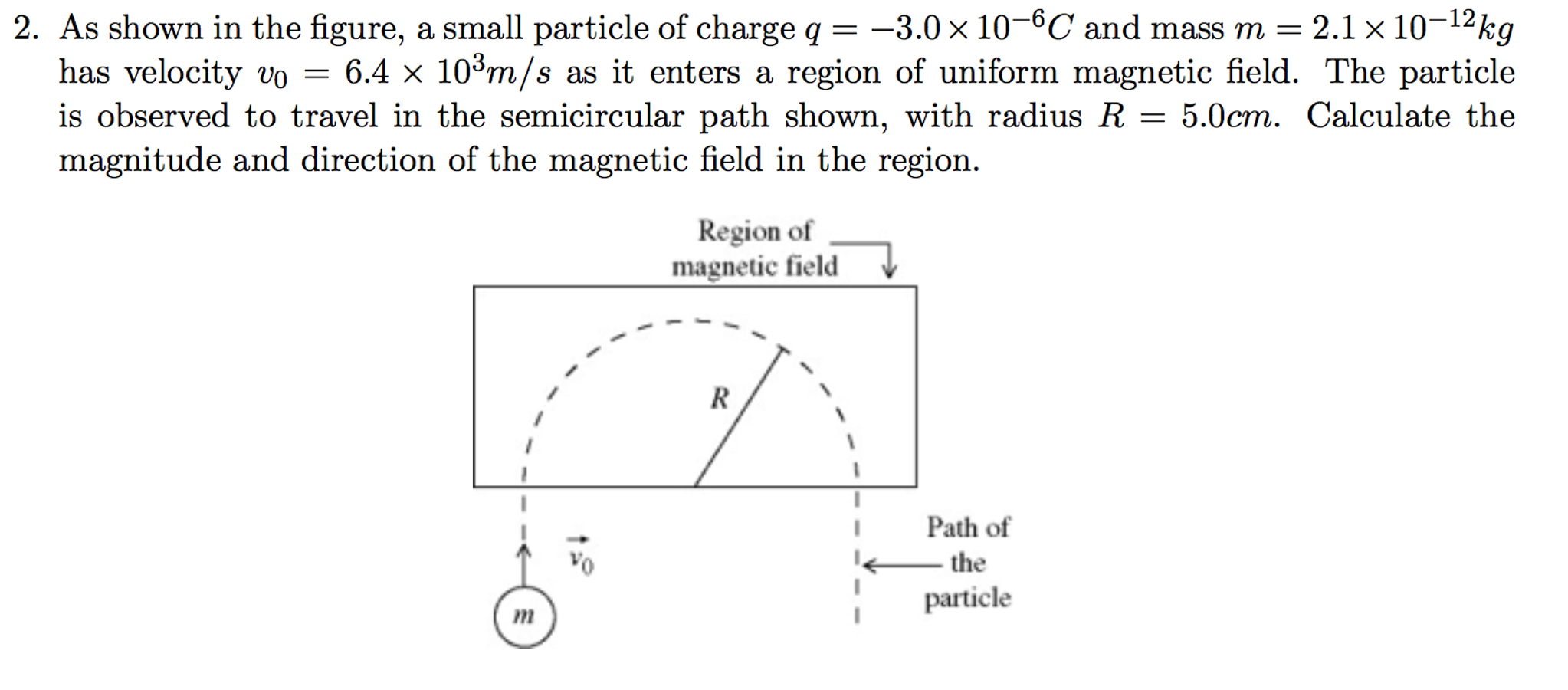 Solved As shown in the figure, a small particle of charge q | Chegg.com