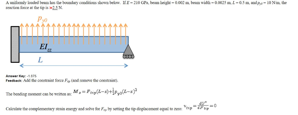 Solved A uniformly loaded beam has the boundary conditions | Chegg.com