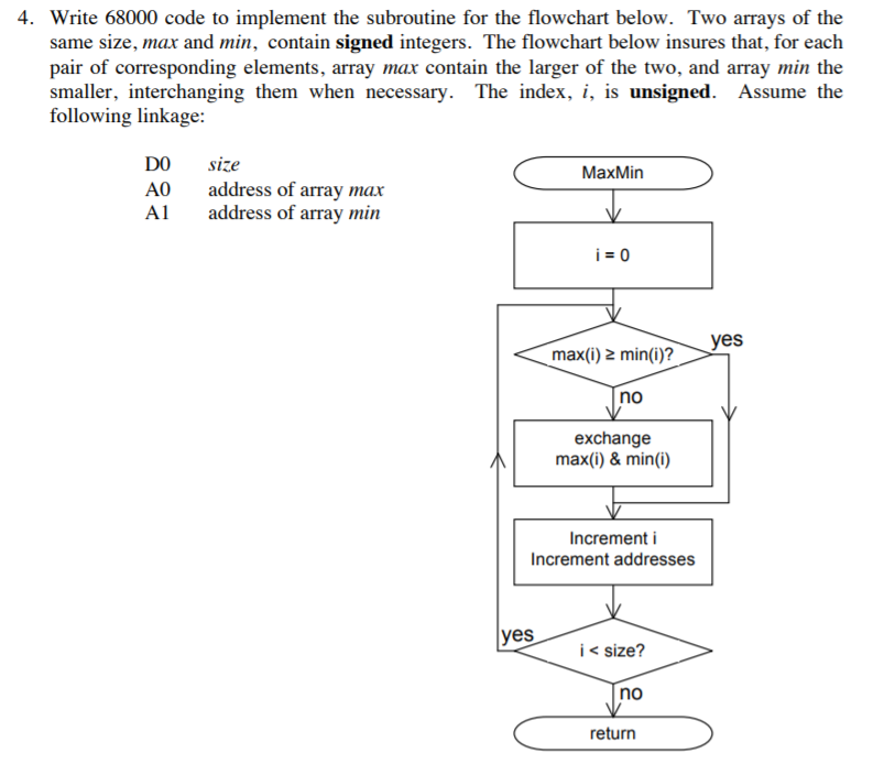 Solved 4. Write 68000 code to implement the subroutine for | Chegg.com Solved 4. Write 68000 code to implement the subroutine for | Chegg.com