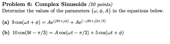 Solved Determine the values of the parameters {omega, phi, | Chegg.com