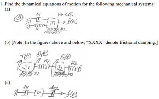 Solved Find the dynamical equations of motion for the | Chegg.com