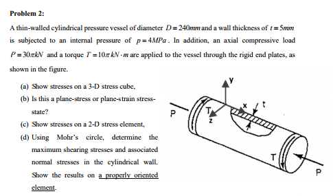 Solved Problem 2: A thin-walled cylindrical pressure vessel | Chegg.com