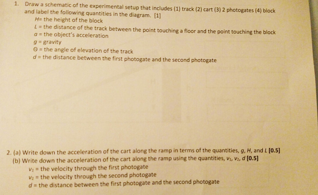Solved Draw a schematic of the experimental setup that | Chegg.com