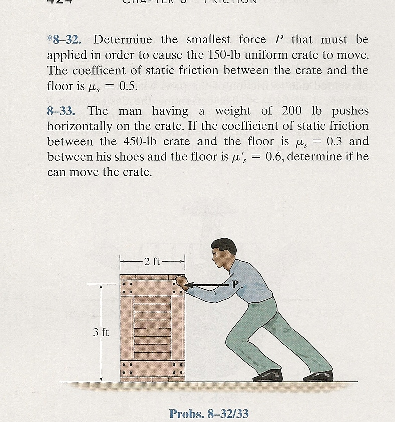 Solved Determine the smallest force P that must be applied | Chegg.com