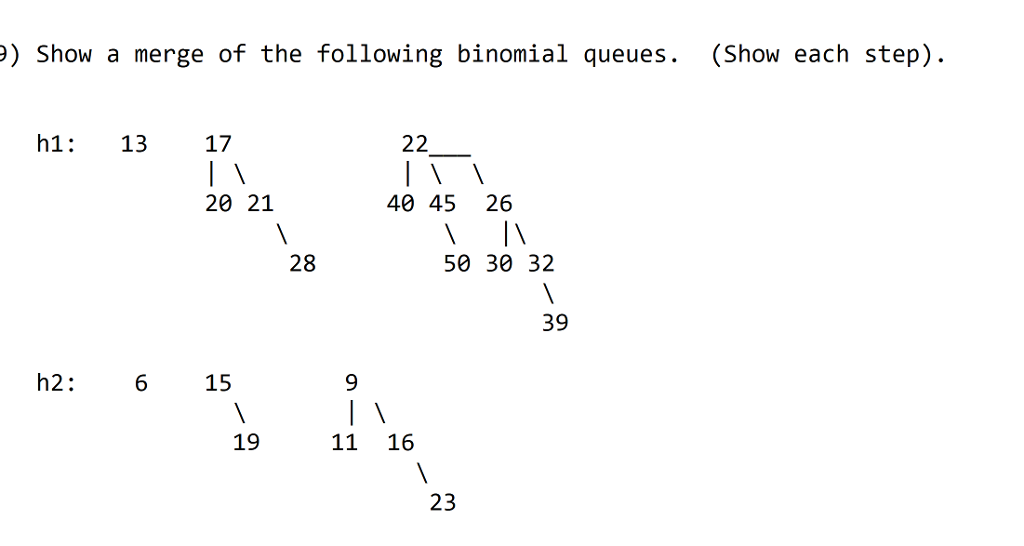 Solved ) Show a merge of the following binomial queues. | Chegg.com