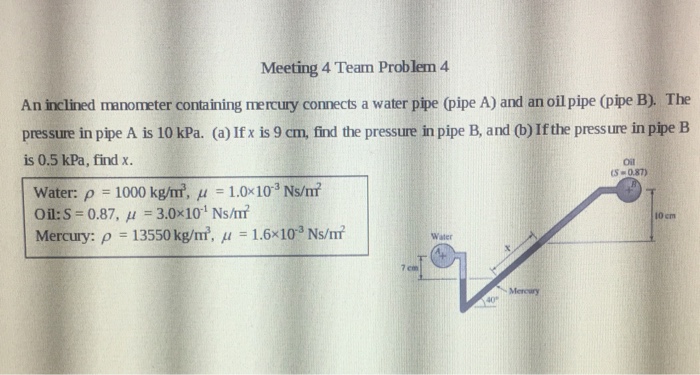 Solved An inclined manometer containing mercury connects a | Chegg.com
