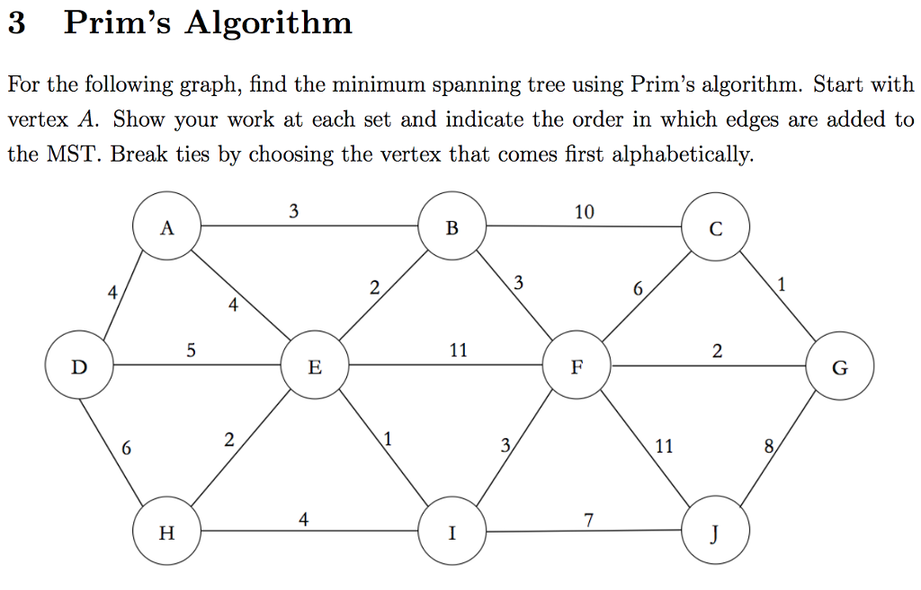 Solved 3 Prim's Algorithm For the following graph, find the | Chegg.com
