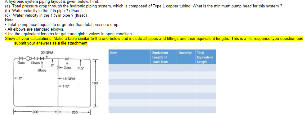 A hydronic system piping layout is given below. Find | Chegg.com