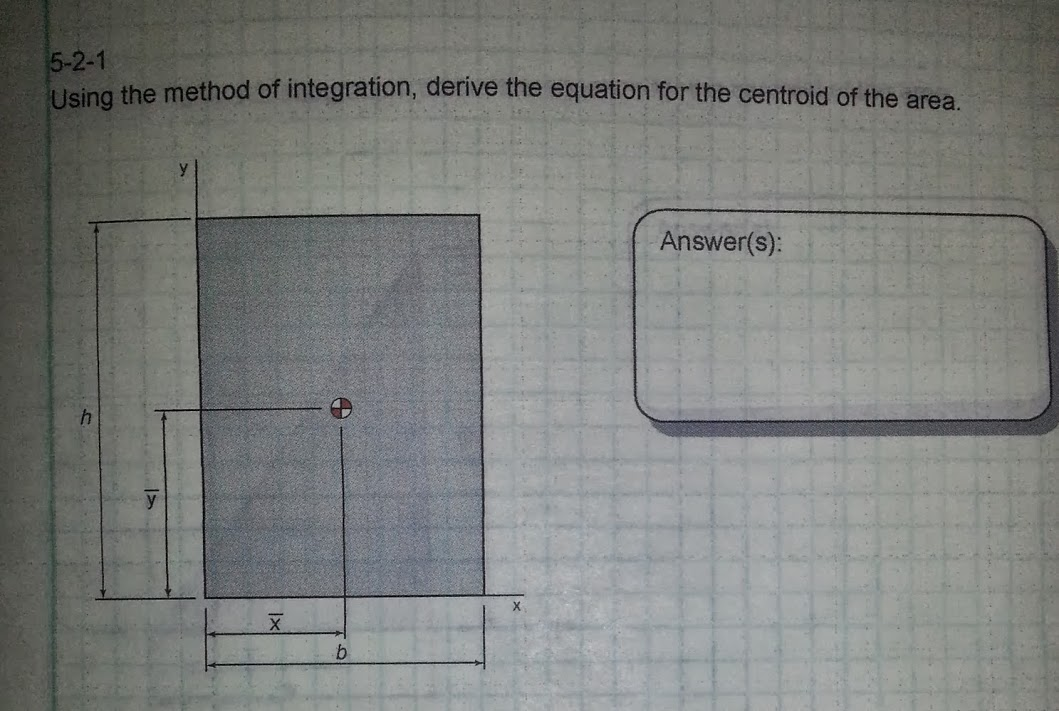 Solved Using the method of integration, derive the equation | Chegg.com