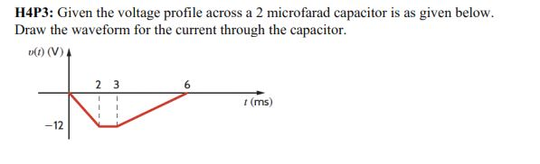 Solved Given the voltage profile across a 2 microfarad | Chegg.com