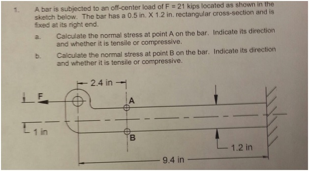 Solved Not sure where to start on this one. I know how to | Chegg.com