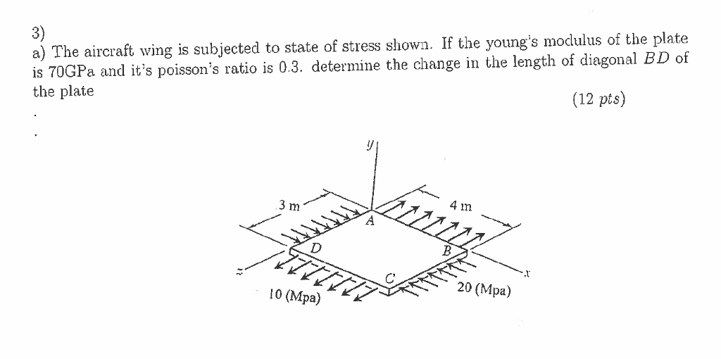 Solved 3) a) The aircraft wing is subjected to state of | Chegg.com