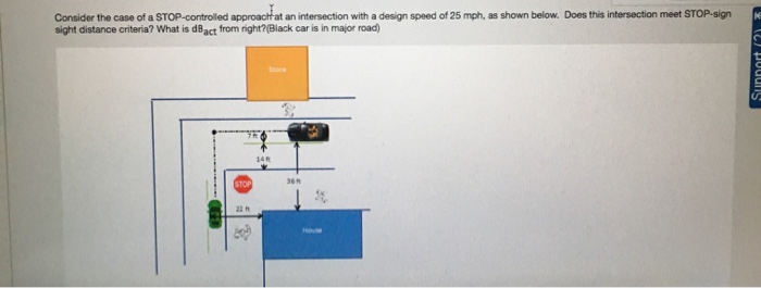 Solved Consider the case of a STOP-controlled approach at an | Chegg.com