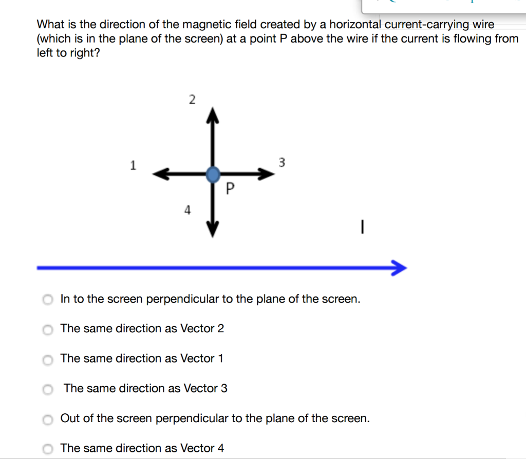 Solved What is the direction of the magnetic field created | Chegg.com