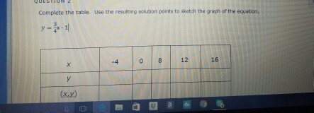 Solved Complete the table. Use the resulting solution points | Chegg.com