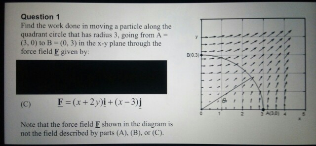Solved Question 1 Find the work done in moving a particle | Chegg.com