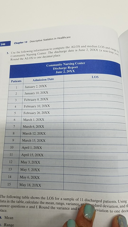 Solved 240 Chapter 10 Descriptive Statistics in Healthcare | Chegg.com