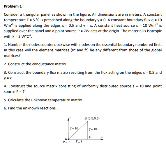 Problem 1 Consider a triangular panel as shown in the | Chegg.com