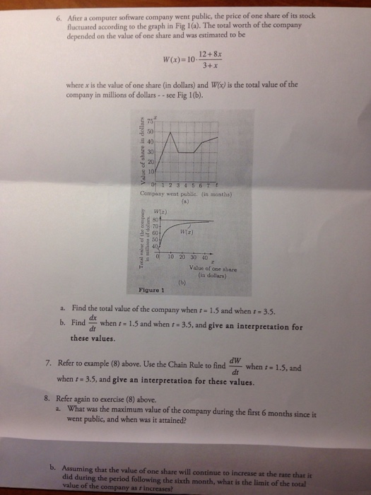 Solved After a computer software company went public, the | Chegg.com