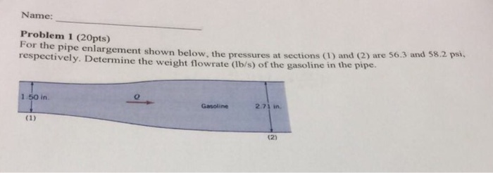 Solved For the pipe enlargement shown below, the pressures | Chegg.com