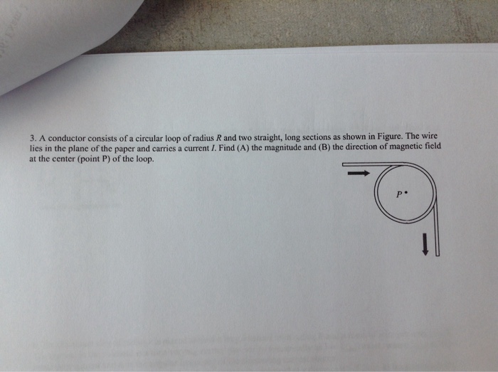 Solved 3. A conductor consists of a circular loop of radius | Chegg.com