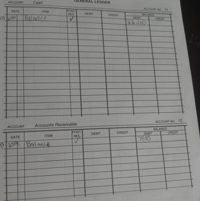 Solved ACCOUNT Cash GENERAL LEDGER ACCOUNT NO 11 DATE OST | Chegg.com