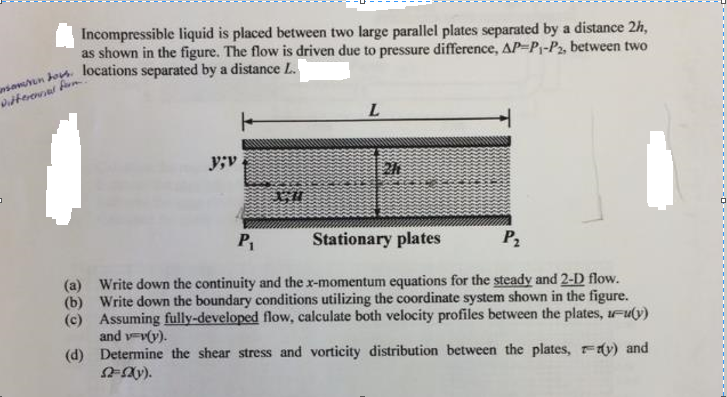 Solved Incompressible liquid is placed between two large | Chegg.com