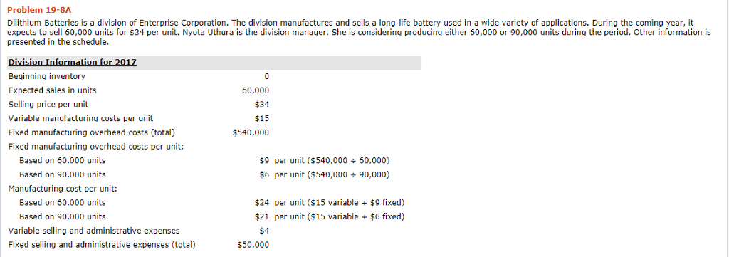 Solved Problem 19-8A Dilithium Batteries is a division of | Chegg.com