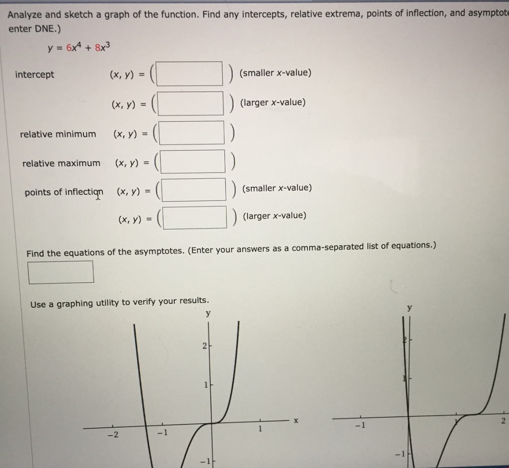 Solved Analyze And Sketch A Graph Of The Function Find Any