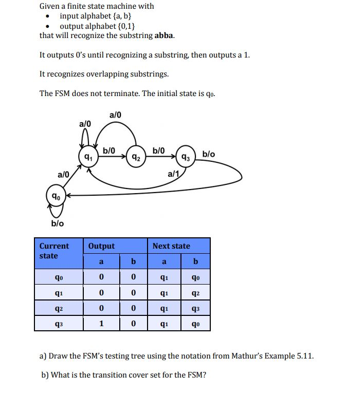 Given a finite state machine with input alphabet [a, | Chegg.com