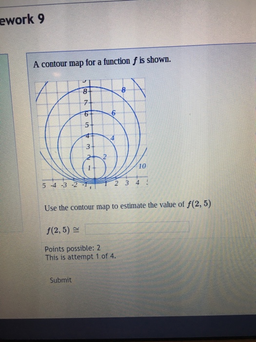 Solved A contour map for a function f is shown. Use the | Chegg.com