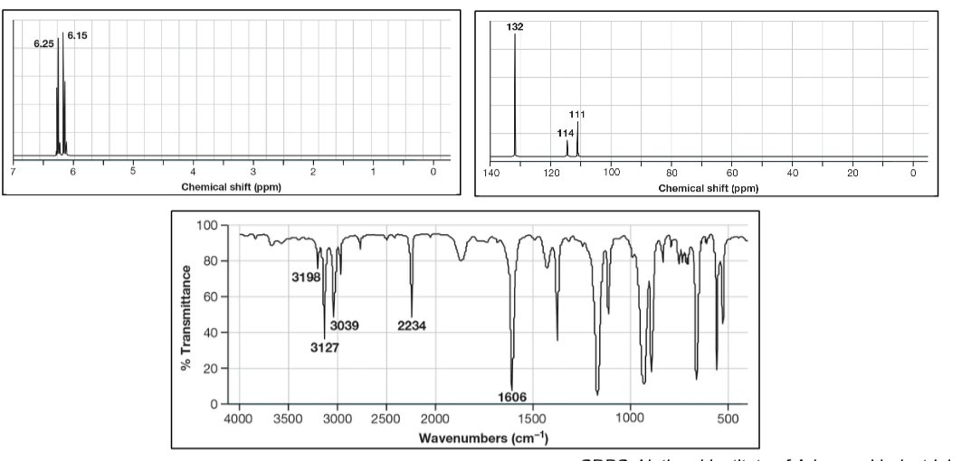 Solved Draw the correct structure from the MS, 1H NMR, 13C | Chegg.com Solved Draw the correct structure from the MS, 1H NMR, 13C | Chegg.com
