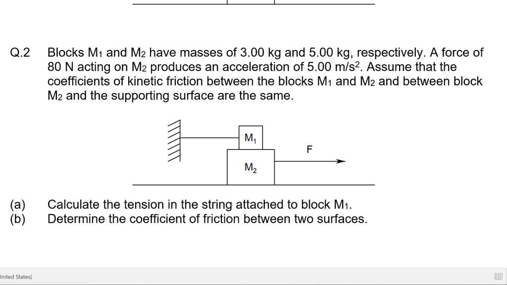 Solved Q.2 Blocks M1 and M2 have masses of 3.00 kg and 5.00 | Chegg.com